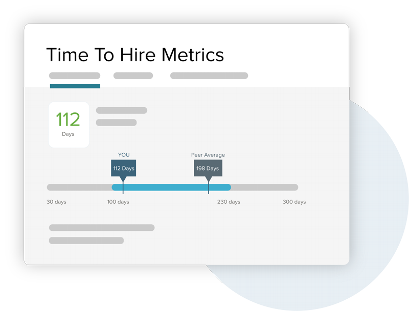 Government Hiring Analytics Dashboards | NEOGOV