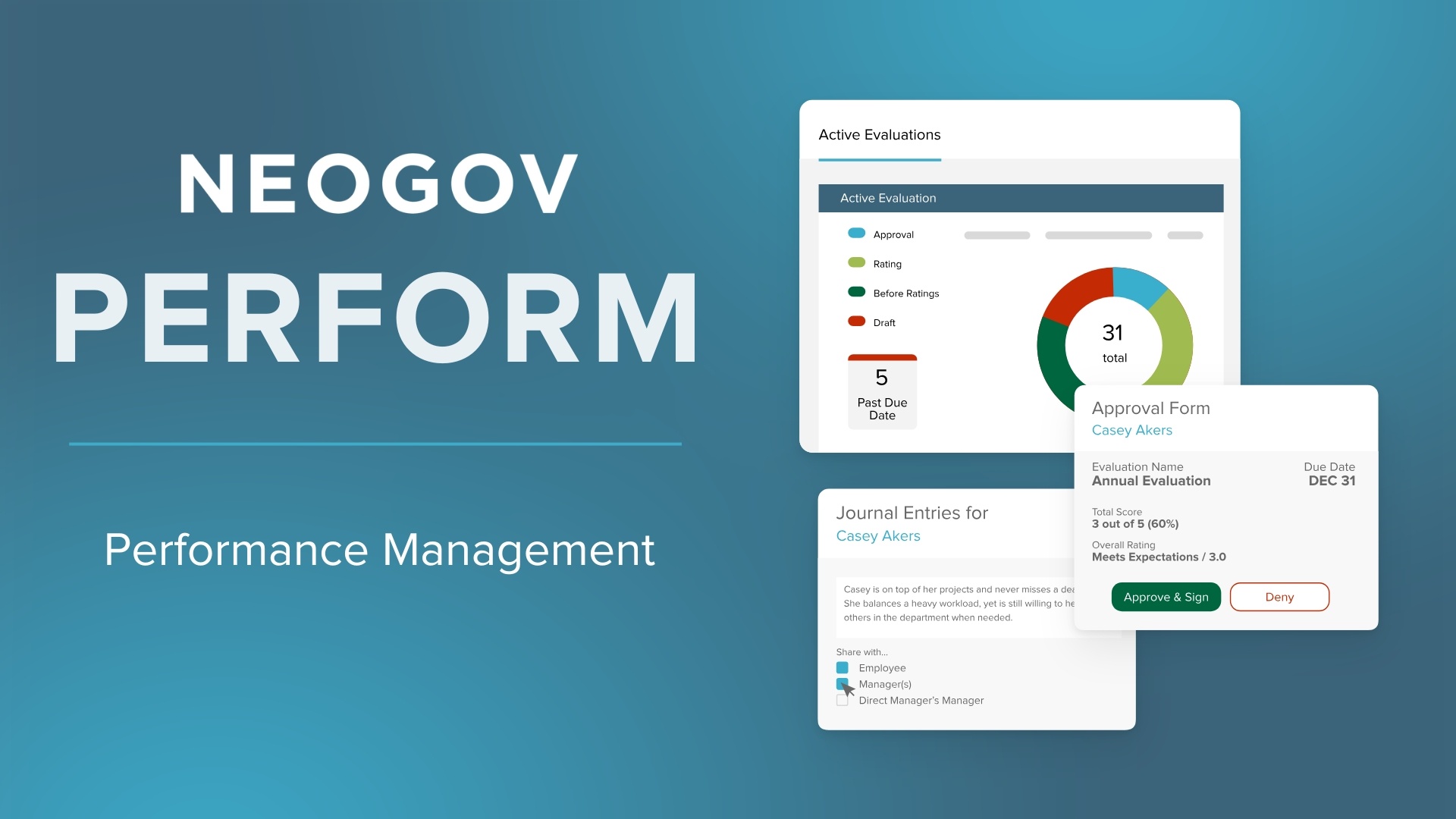 Government Performance Management Software | NEOGOV